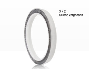 RWDR für Lebensmittelkontakt - Prelon Dichtsystem GmbH